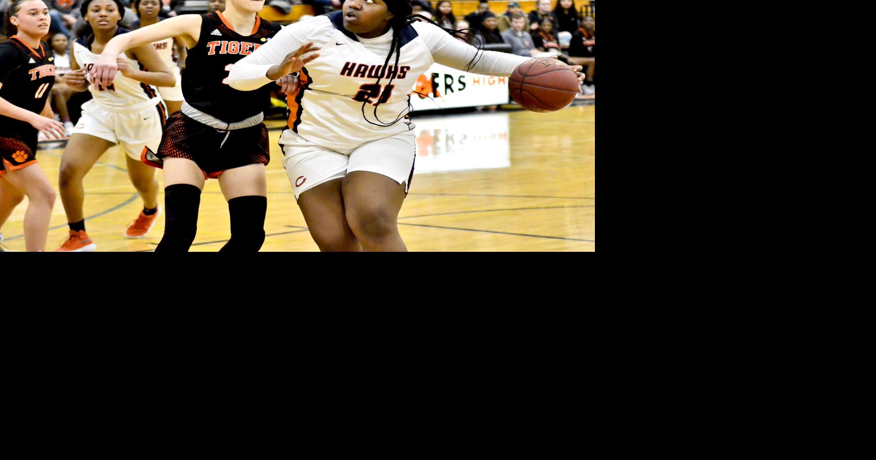 Robbinsdale Cooper girls basketball: Strong core returns to the court ...