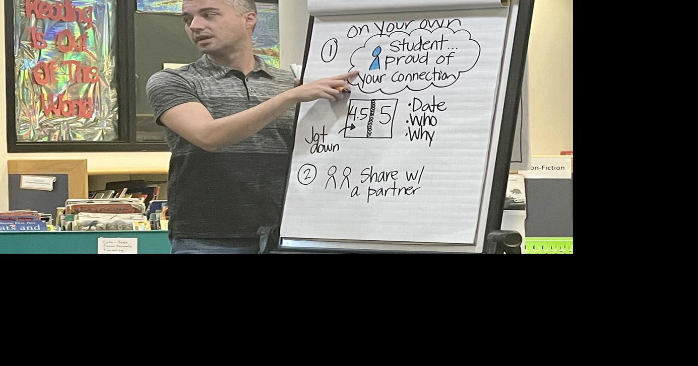 Teachers, students empowered through Catalyst Approach program ...