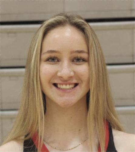 Scalia and Cockfield are SAHS Athletes of the Week | Sports ...