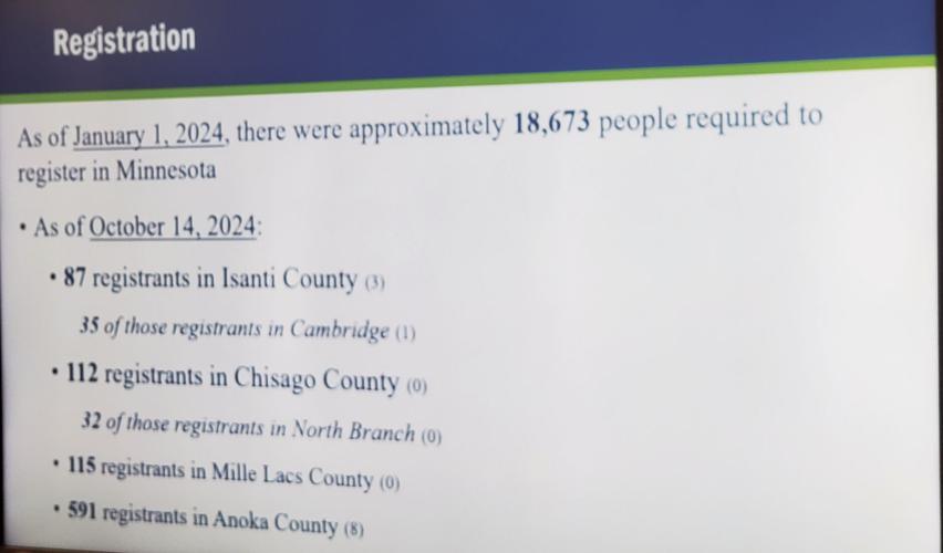 Predatory offender registration, community notification has been in ...