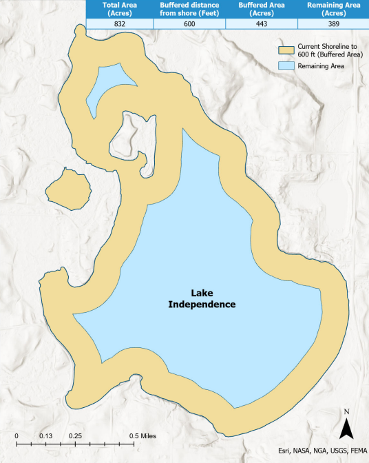 Independence pitches wake zone buffer on lake | Press And News ...