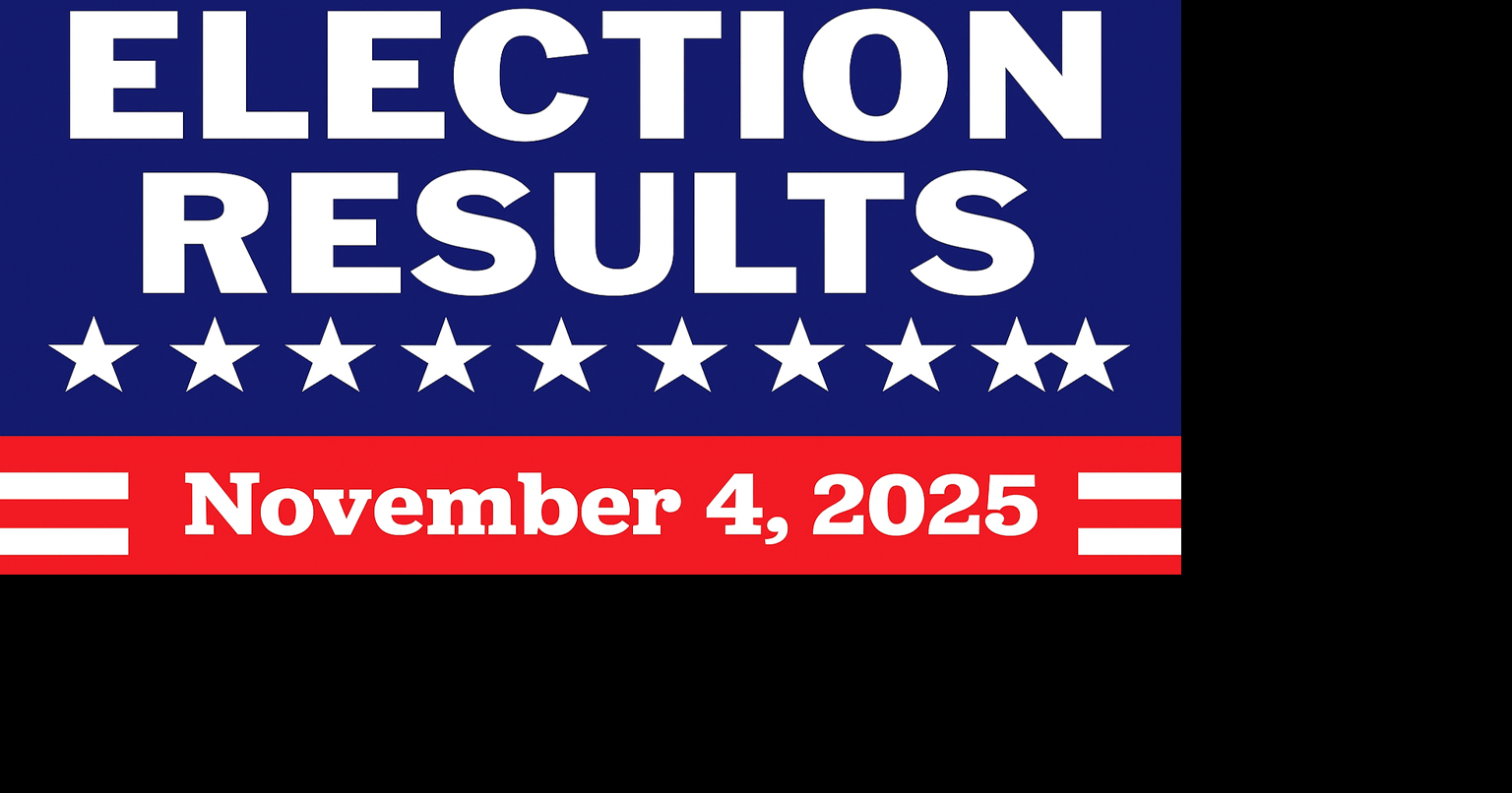 2025 Election: Vote totals and precinct breakdown | 2025 Election ...