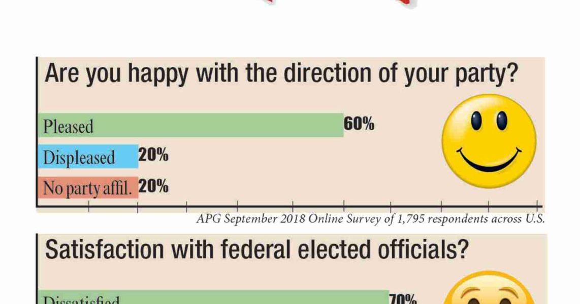 Divided nation headed to polls | News | hometownsource.com