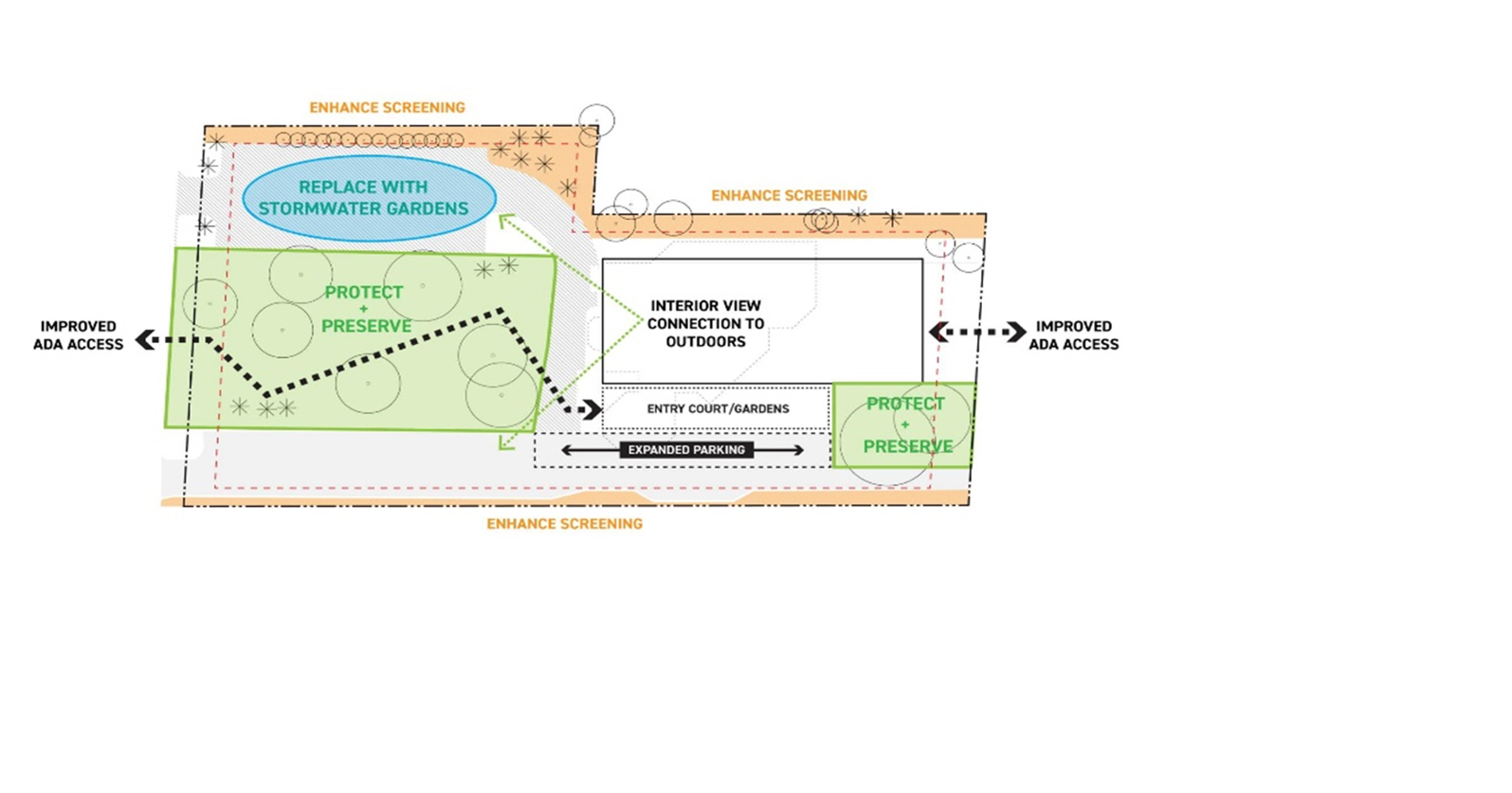 New Westonka library to prioritize sustainability | Community ...