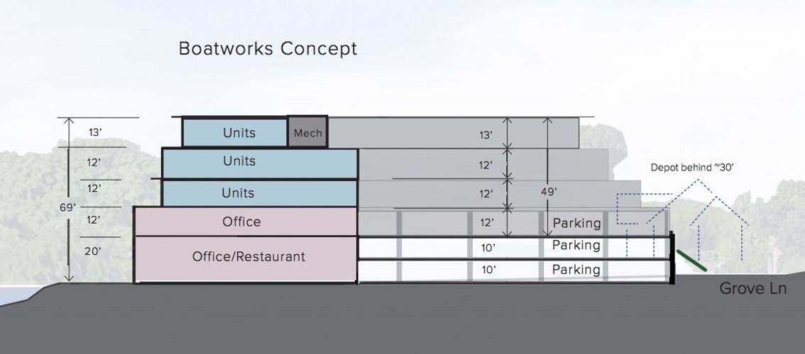 Updated Boatworks redevelopment concept presented to Wayzata officials ...