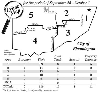 Bloomington shopping spree draws unwanted attention, 3 arrested ...