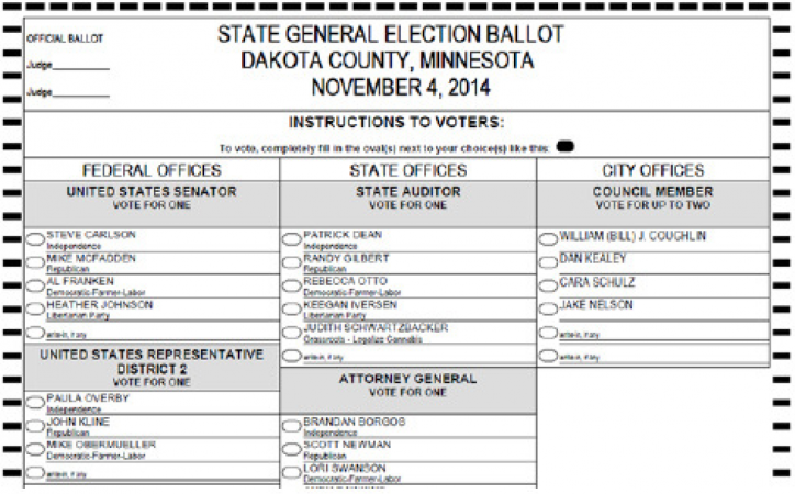 City of Burnsville, Minnesota Public Notice Sample Ballot for City ...