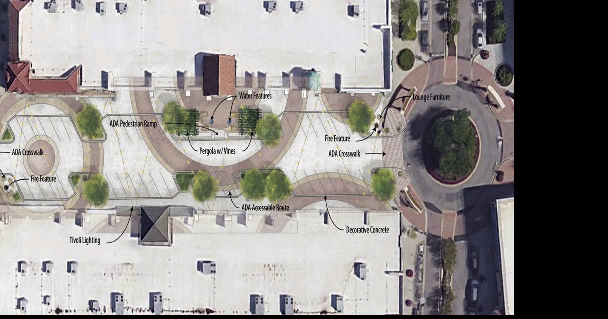 Shoppes at Arbor Lakes plans major design changes | Government ...