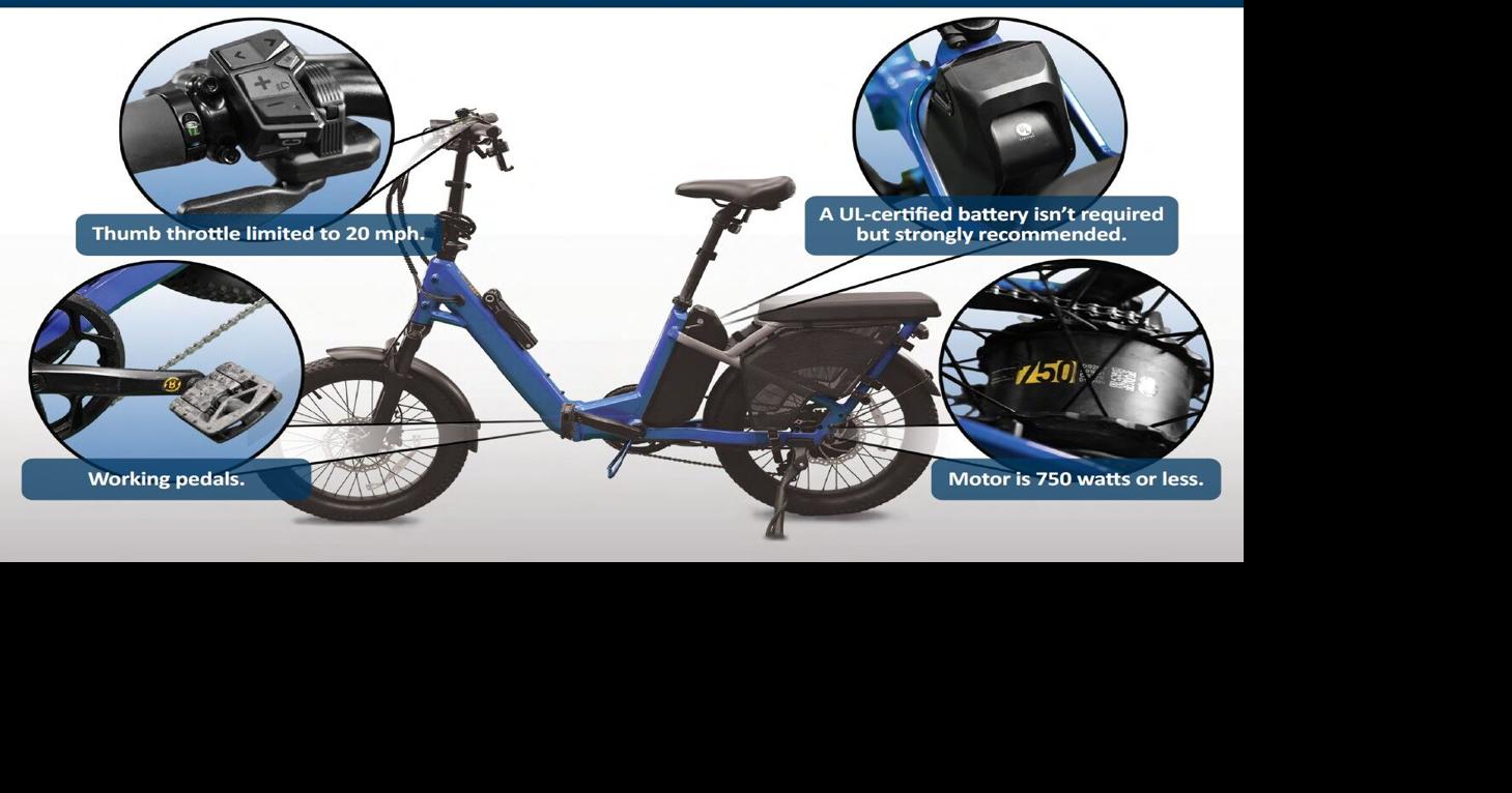 Lawmakers push to codify distinction between e-bikes, e-motos ...