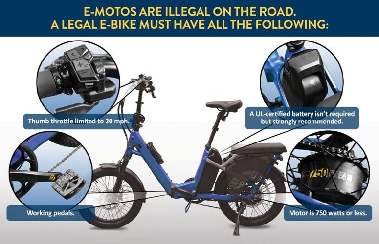 Lawmakers push to codify distinction between e-bikes, e-motos ...
