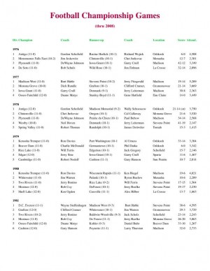 Prep football: WIAA releases playoff brackets : Prep-zone