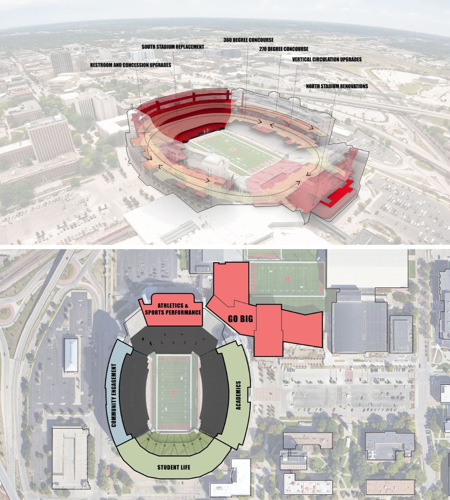 Should Nebraska state tax dollars help plug gap in $450 million ...