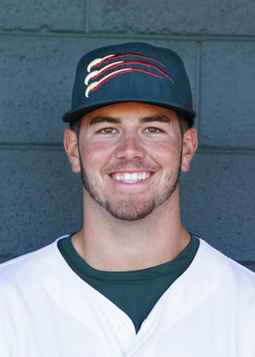 Hawks' Hoffner off to an impressive start | Members | idahopress.com