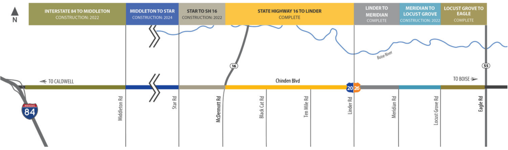 A group effort, Canyon County transportation departments take on summer ...