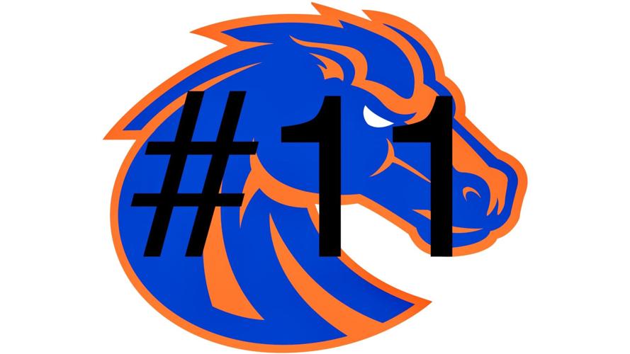 SUMMER STORYLINE NO. 11: Can Boise State women’s basketball team ...