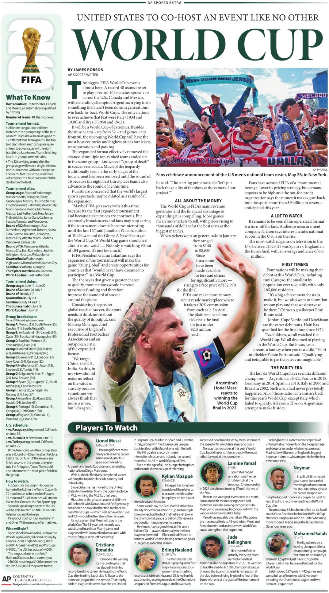 AP SE WORLD CUP 2026 FULL | National Sports | idahopress.com