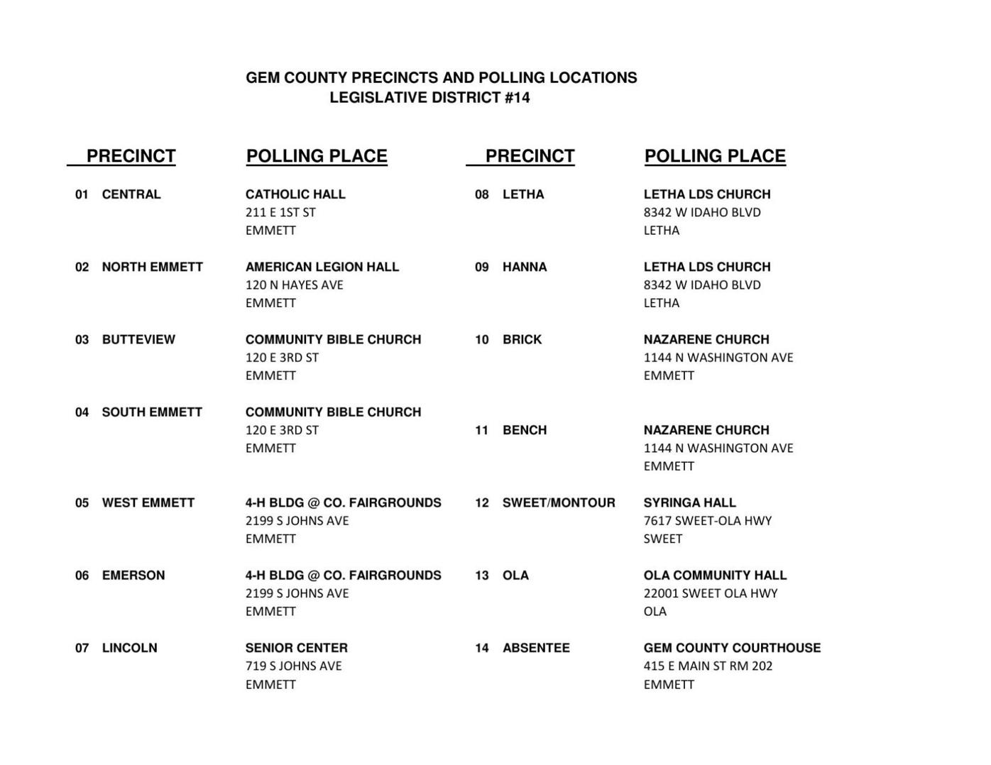 Gem County Polling Locations