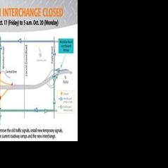 Weekend construction will shut down Meridian Road Interchange | Local ...