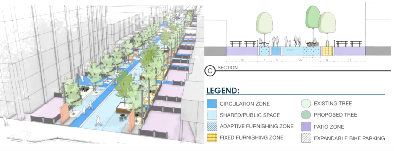 Improvements coming to major Downtown Boise walkways | Local News ...