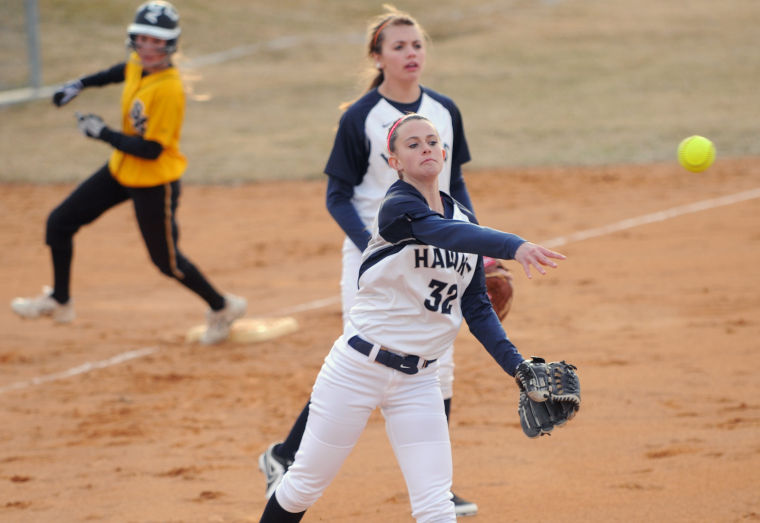 Skyview Vs. Bishop Kelly Softball | Sports | idahopress.com