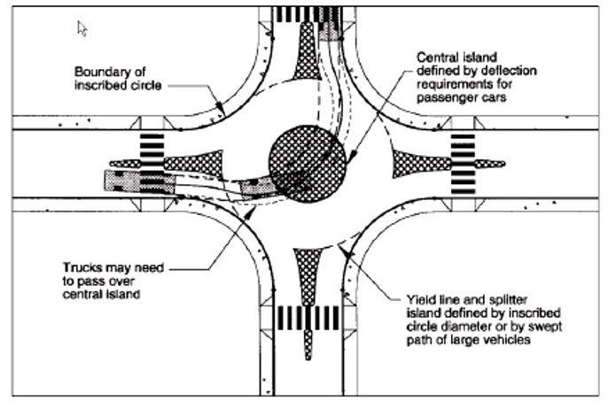 New roundabouts may require some pedestrian and driver attention ...