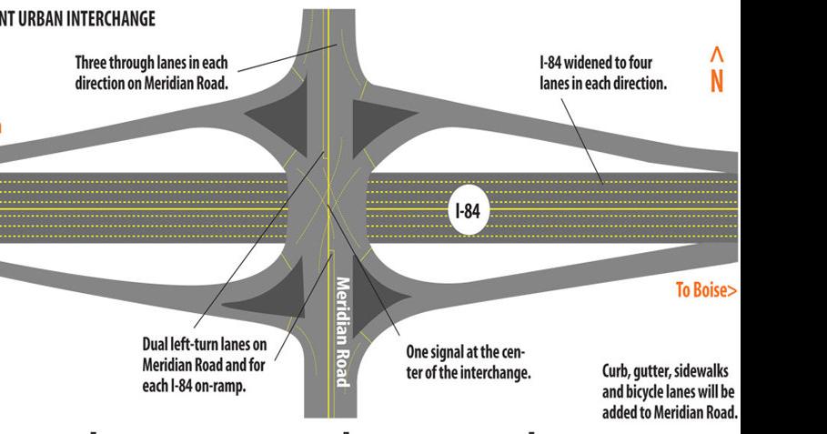Construction to continue after Meridian Interchange dedication ceremony ...