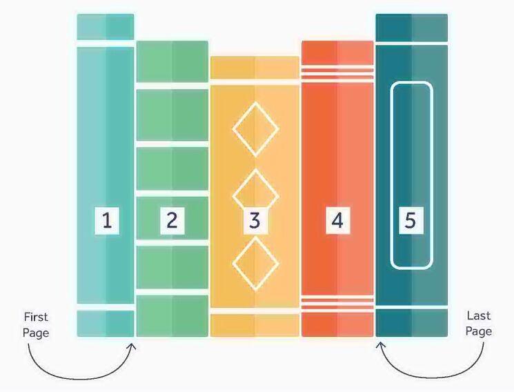 THE BOOKWORM PROBLEM | | idahopress.com