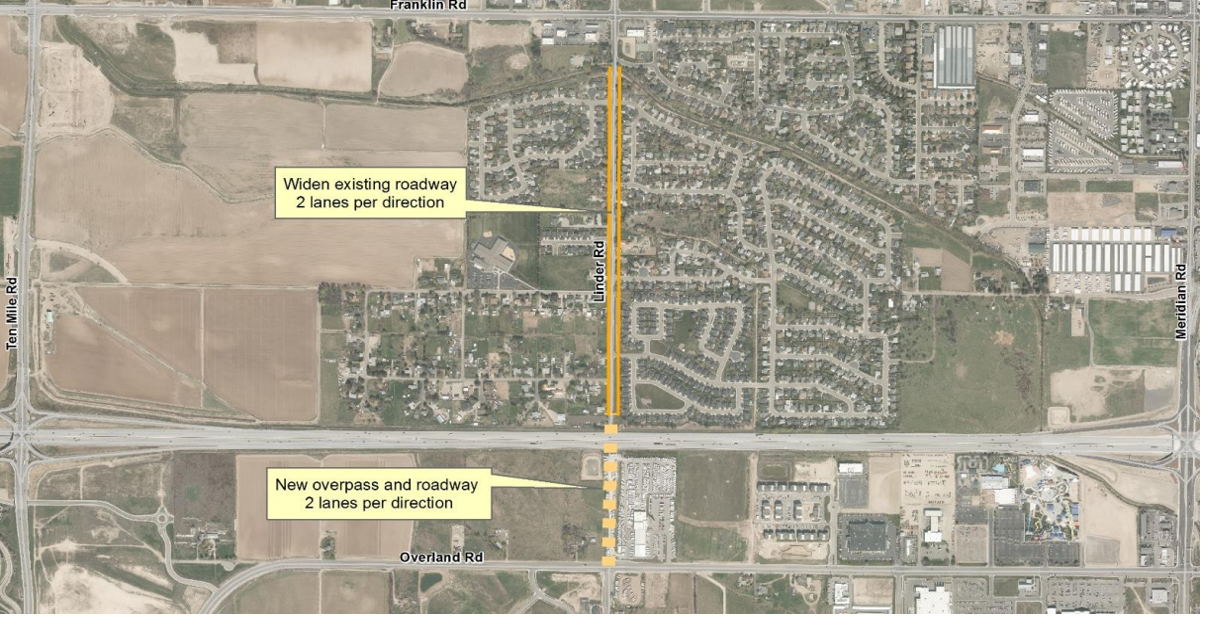 Meridian City Council bumps up priority of Linder Road overpass | Local ...