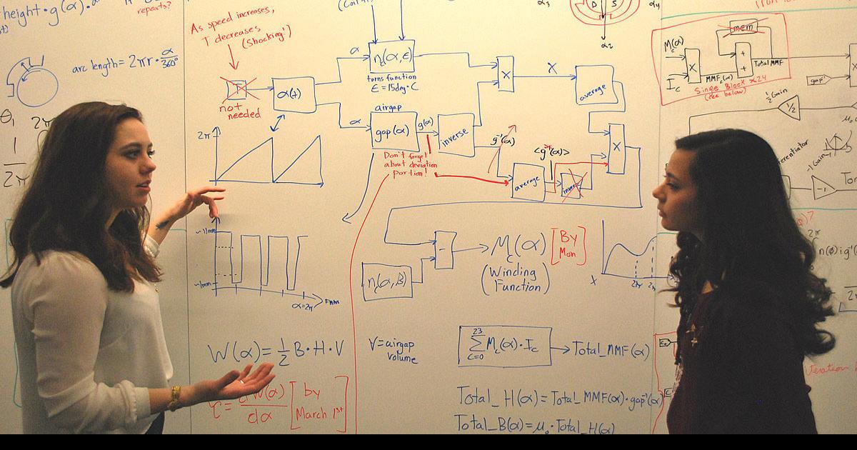 UI electrical engineering students challenge stereotypes about what it ...