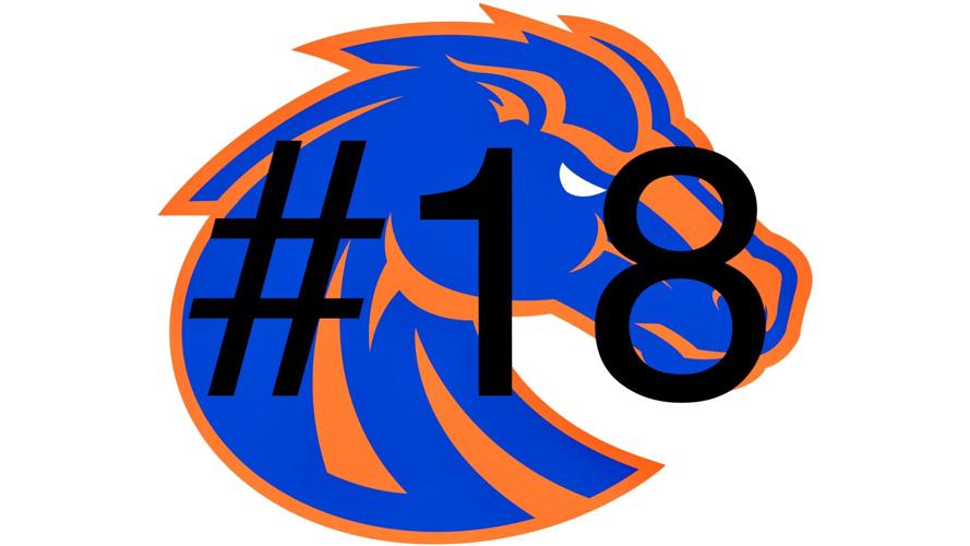 SUMMER STORYLINE NO. 18: How will the Broncos utilize Jake Ripp ...