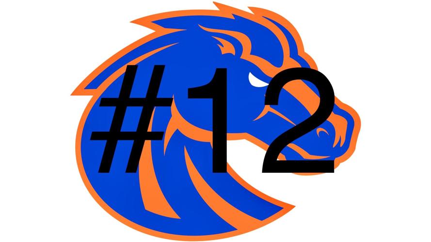 SUMMER STORYLINE NO. 12: Who will break out as Boise State’s top pass catcher? | Boise State ...