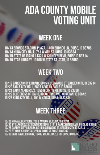 Early voting starts on Oct. 13 in Ada County and Caldwell's O'Connor ...