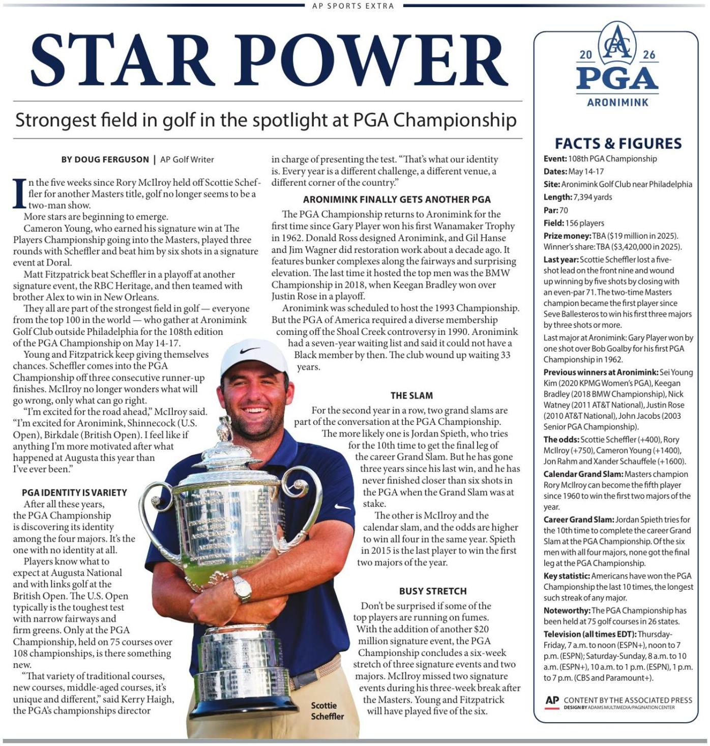 AP SE PGA CHAMPIONSHIP PREVIEW HALF | National Sports | idahopress.com