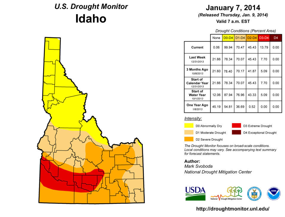 Idaho among U.S. states named in drought emergency | State news ...