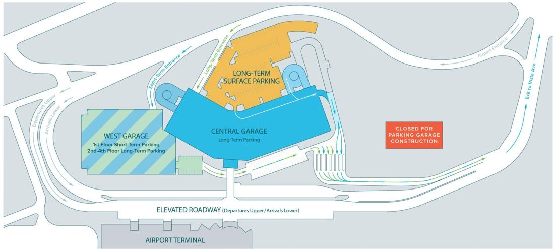 New parking exit plaza at Boise Airport | Money | idahopress.com
