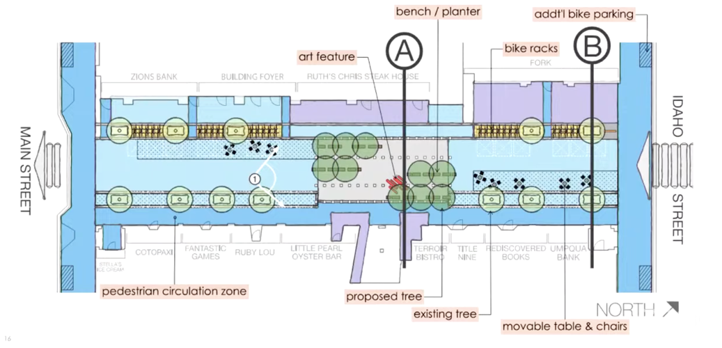 Improvements coming to major Downtown Boise walkways | Local News ...