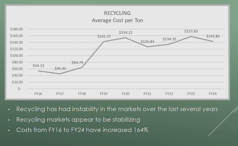 Pocatello considering $2.7 million purchase and improvement of Western ...