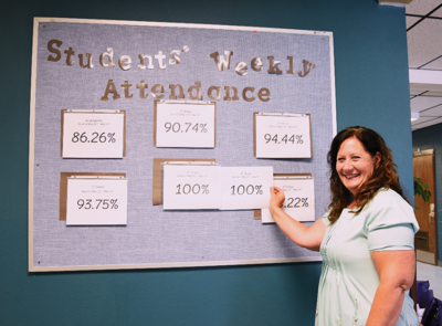 Fort Hall Elementary students greatly boost reading proficiency ...