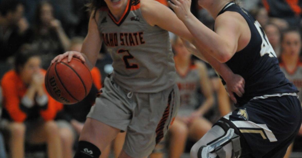 ISU WBB: Grace Kenyon, Saylair Grandon nearing end of illustrious ISU ...