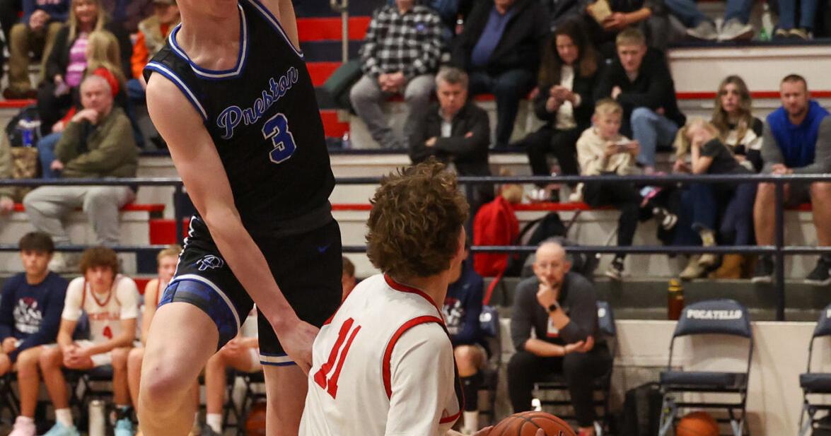PREP ROUNDUP: Preston boys basketball continues to roll with 45-33 win ...