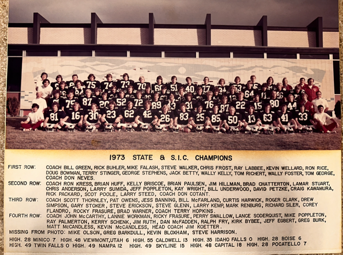Opinion: Highland Rams football 50 years later | Freeaccess ...