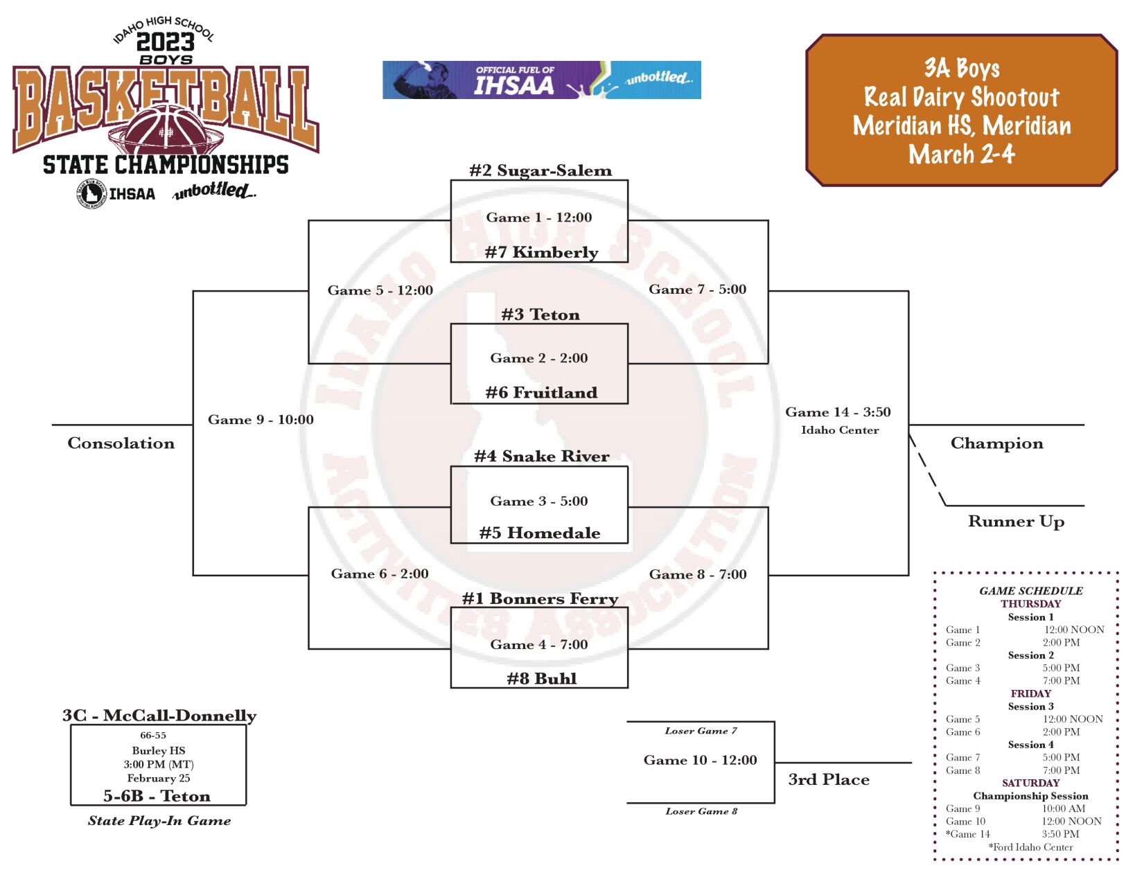 Boys state basketball: Team capsules and brackets | Preps ...