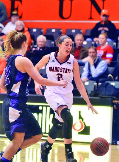 ISU women's bball: Ready for the Big Sky —Bengal women make a statement ...