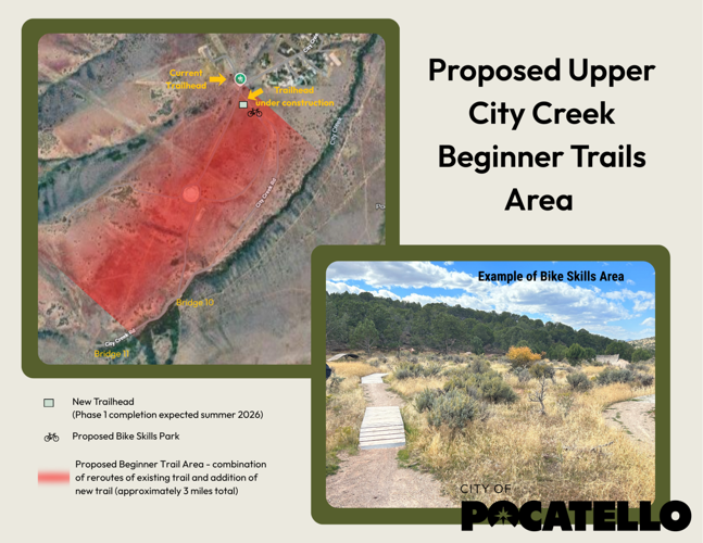 Pocatello seeking input on Upper City Creek mountain bike trails | Freeaccess ...