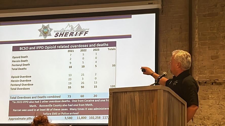 'A weapon of mass destruction': Community members gather to discuss ...