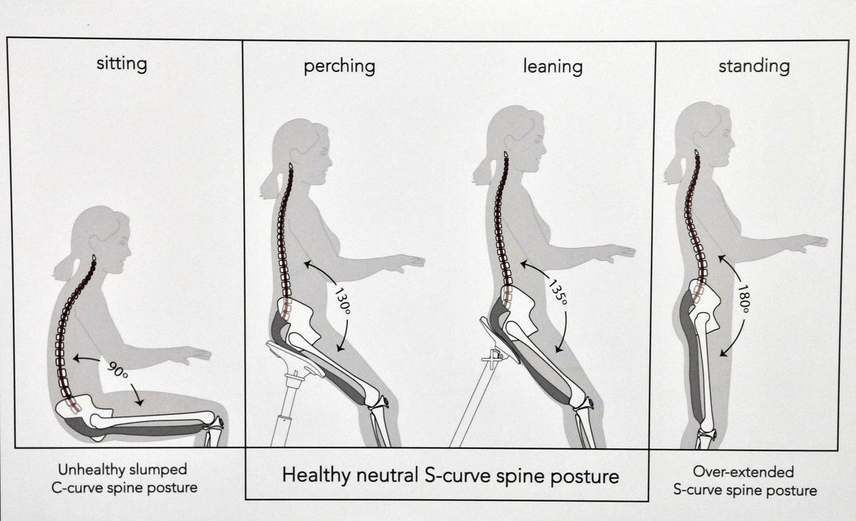 A Keen eye | Arts And Living | independentri.com