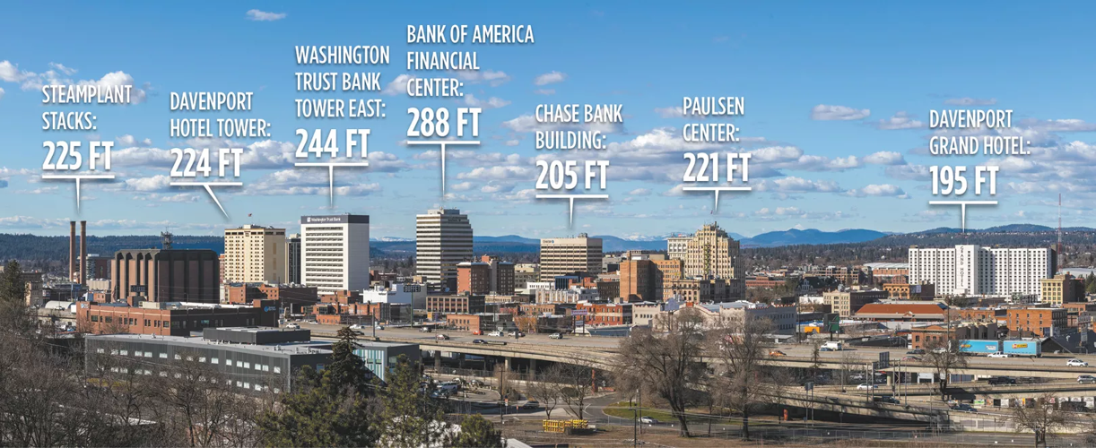 Spokane City Council could eliminate height restrictions for parts of ...