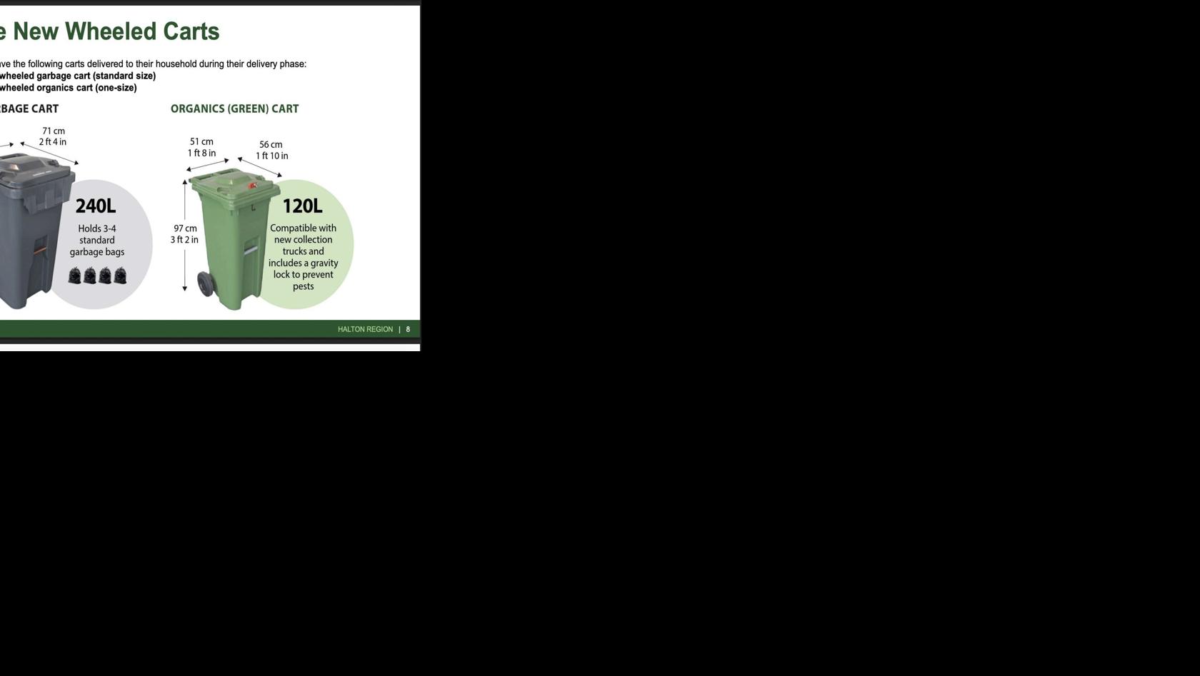 Halton getting garbage and compost carts, but not recycling