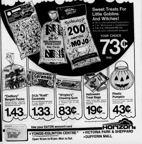 What did Halloween candy and costumes cost 50 years ago?