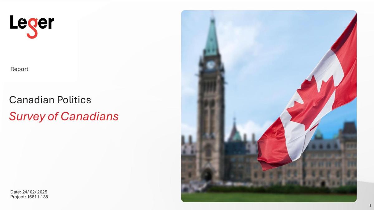 New Leger poll shows Conservative party support shrinking